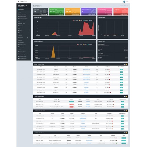OfferWall Script - Ultimate Offerwall System!